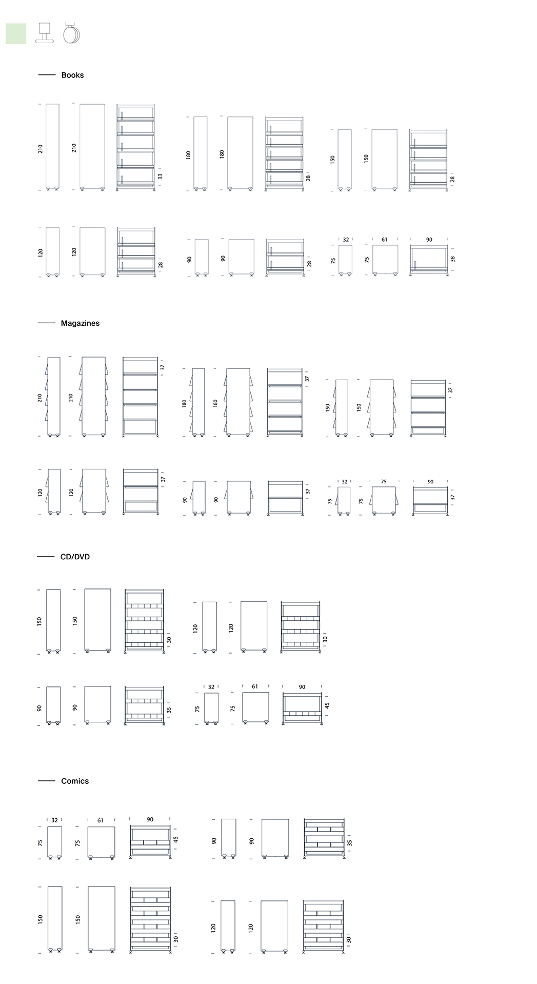 Funcionamiento de la estanteria BBL Libraries | Mobles 114
